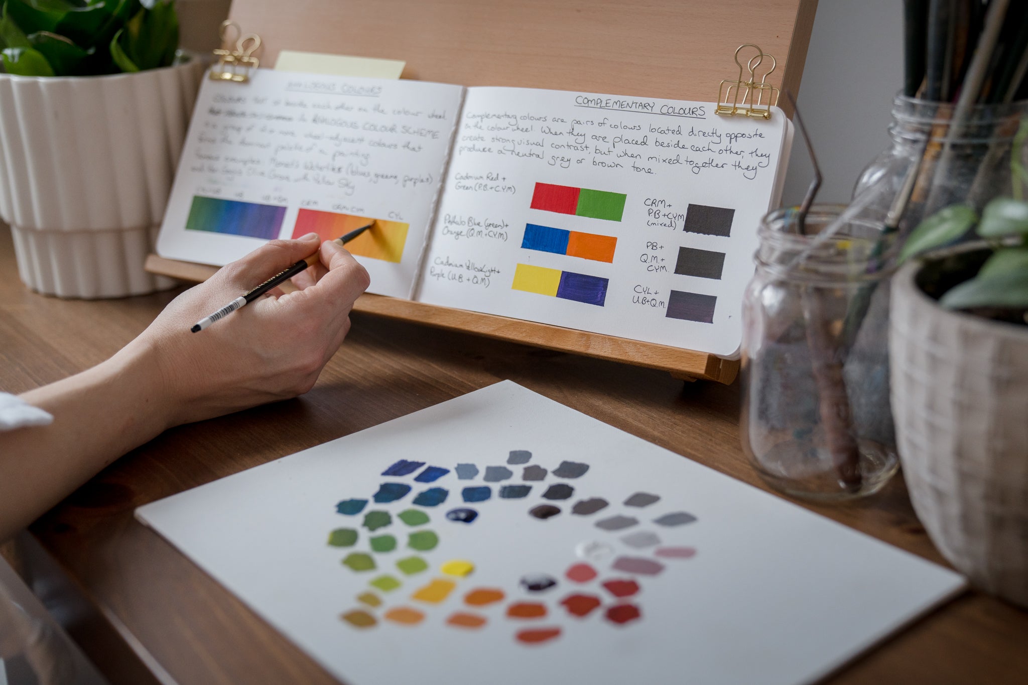 How to Paint with Acrylics on Paper | Complete Beginner’s Guide ...